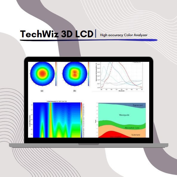 TechWiz 3D Simulation software - 羽澤光電